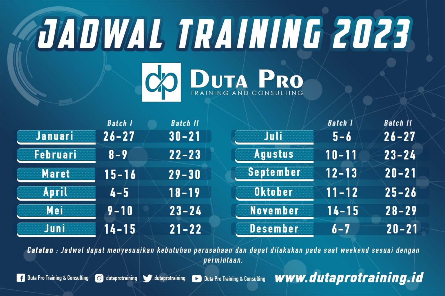 Jadwal Training Jogja 2025 - Training Jogja